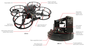 QUANSER | 自主多智能体协同控制系统