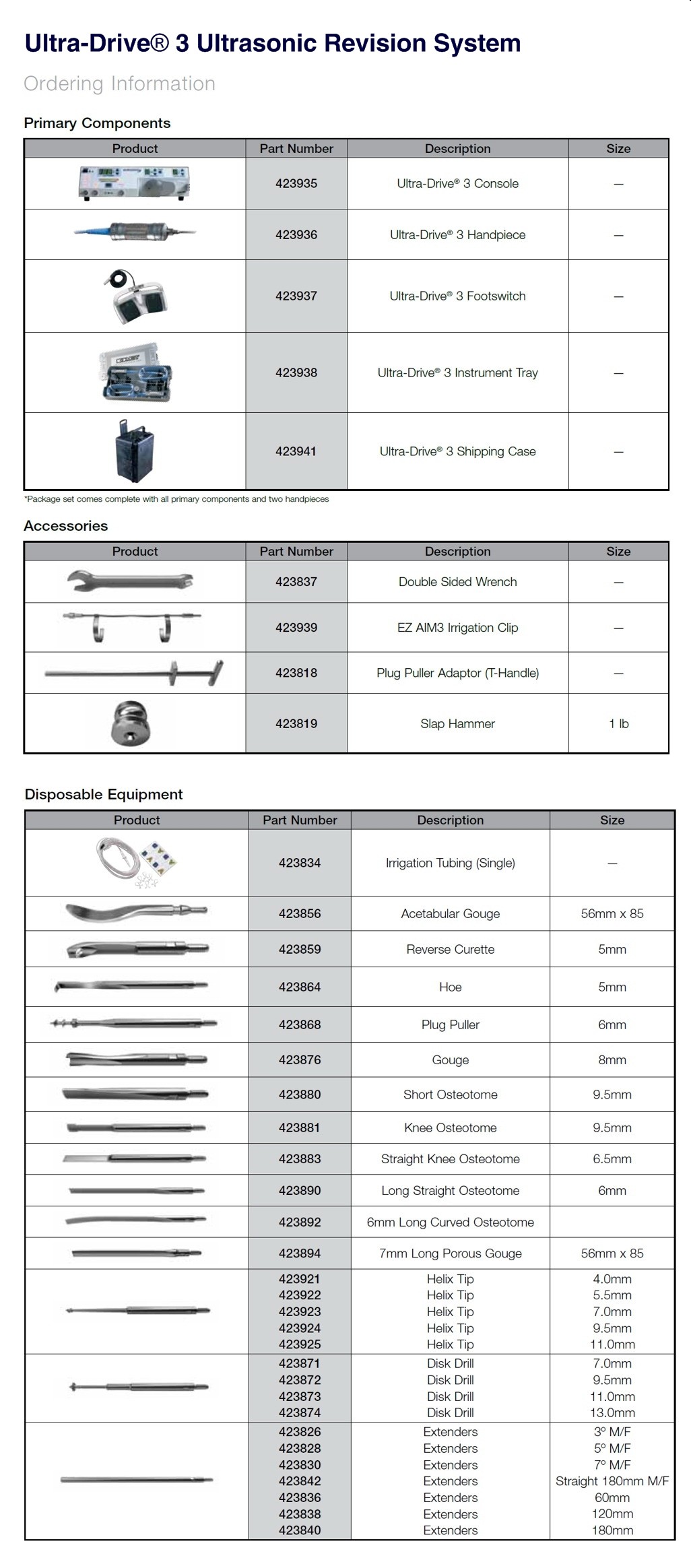厦门美国AHA心肺复苏急救CPR&AED培训机构，福建捷迈ZIMMER医疗器械总代理（电动植皮刀、自动止血压力仪） | 超声波关节翻修设备
