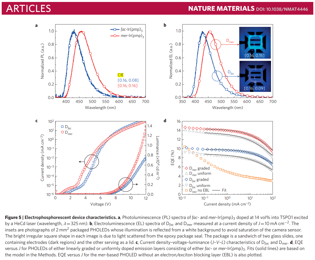 普瑞材料 PURI MATERIALS | mer-Ir(pmp)3